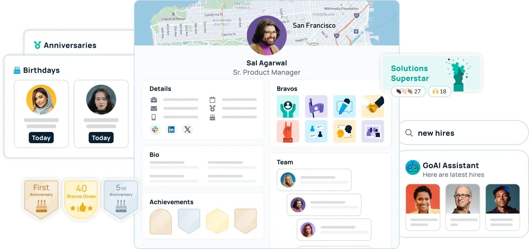 GoProfiles | AI People Platform for Employee Engagement and Recognition
