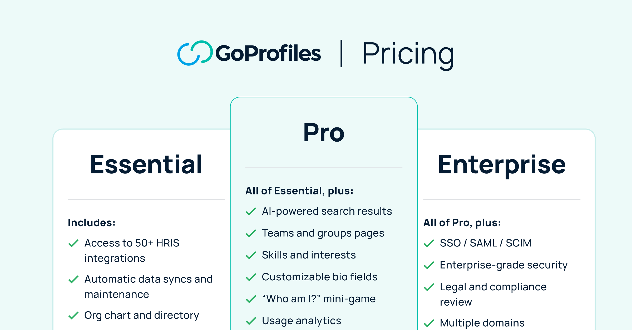 GoProfiles | Employee Profiles and Engagement Pricing